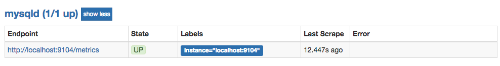 监控MySQL运行状态：MySQLD Exporter · Prometheus